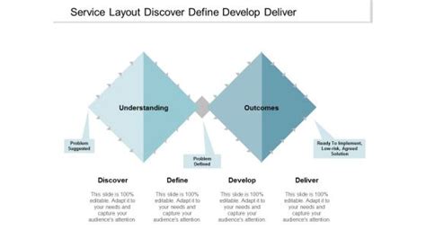 Define Rules Powerpoint Templates Slides And Graphics