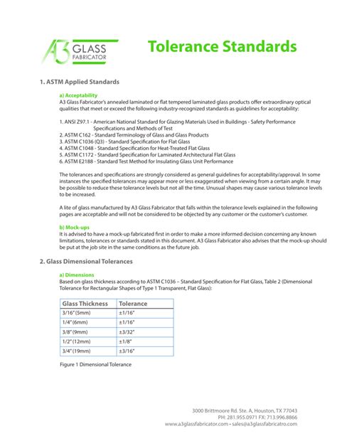Class B Glassware Tolerances At Noah Stretch Blog