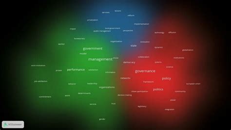 clustering density map of most frequent keyword download scientific