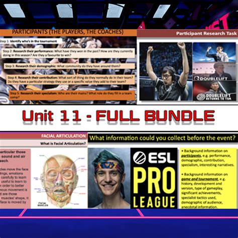 Level 3 Unit 11 Shoutcasting Full Package Ntesports