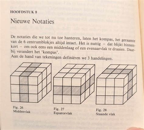 Notation Cubing History