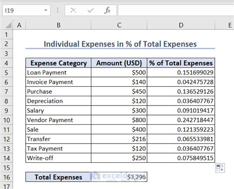 How To Calculate Percentage Of Total In Excel Methods ExcelDemy