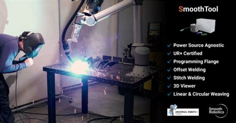 Cobots Ie On Linkedin Event Freeevent Weldingworkshop Welding Smoothrobotics Smoothtool