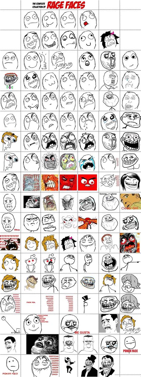 Troll Faces List