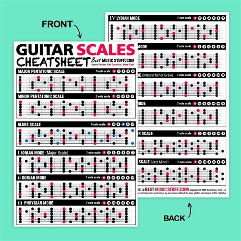 Guitar Scales Cheatsheet Laminated Pocket Reference 4x6 Great T