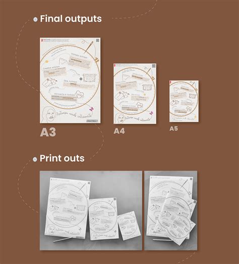 Data Interpretation And Graphic Visualisation Behance