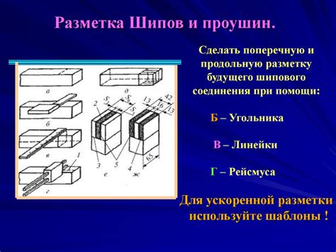 Шиповые соединения - презентация онлайн