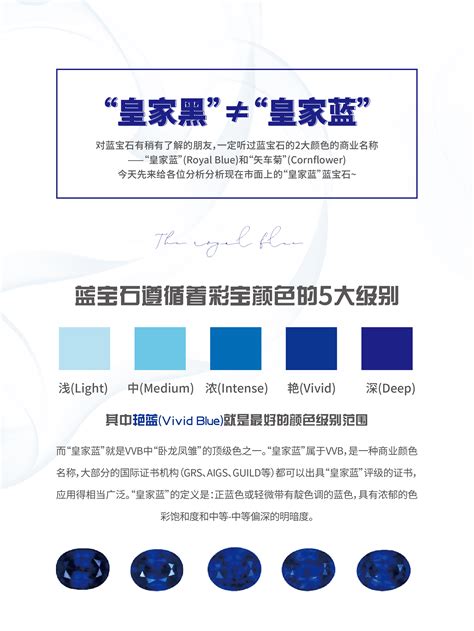 皇家黑皇家蓝揭秘Royal Blue的证书货 哔哩哔哩
