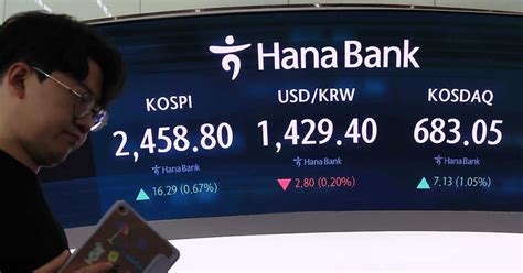 미 연준발 충격에 환율 1450원 돌파‥금융위기 이후 최고