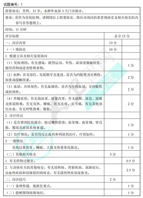 临床助理医师考试报名条件 报考条件 合格标准 证书注册 临床助理 助理医师 人卫医学考试 近期热点