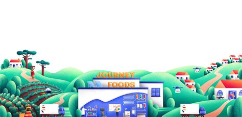 Built With MongoDB Journey Foods MongoDB Blog