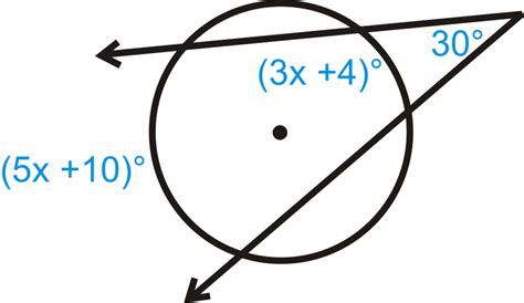 Angles Outside A Circle Read Geometry Ck 12 Foundation