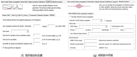 光纤激光器设计软件 Rp Fiber Power 的软件界面 知乎