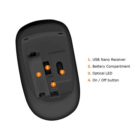 TECHMADE MOUSE WIRELESS NERO MOUSE WIRELESS Techmade B B
