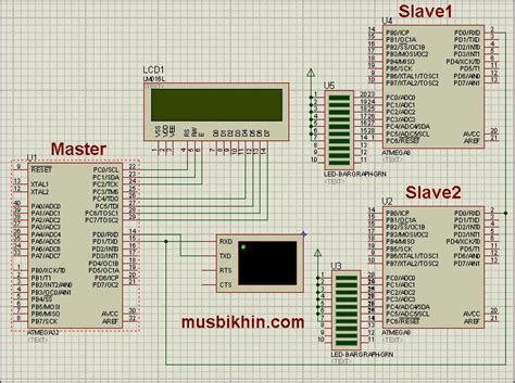 Komunikasi Serial Mikrokontroler Software Lasopapunk