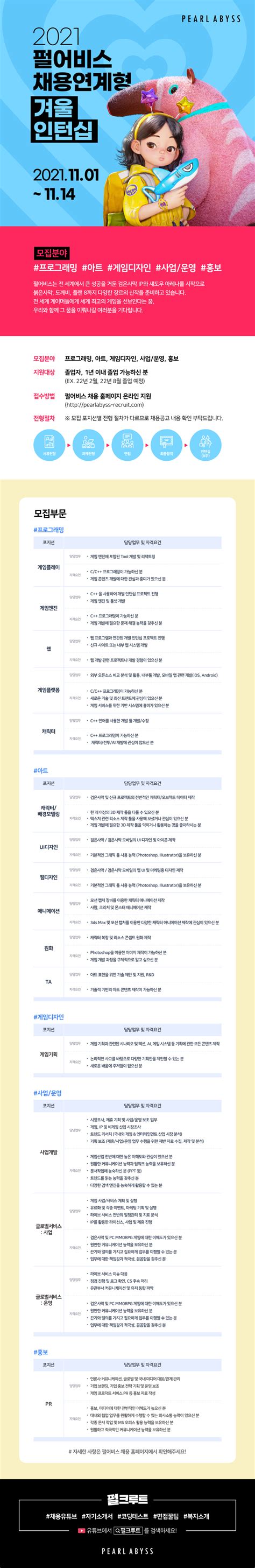 펄어비스 채용공고 2021 펄어비스 채용연계형 겨울 인턴십 2021년 채용
