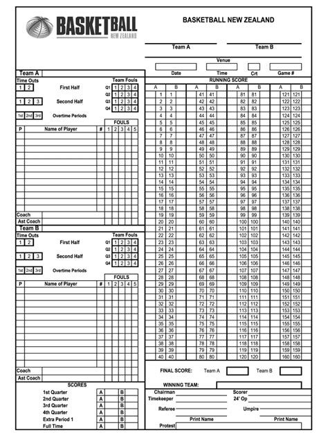 Nz Basketball Scoresheet Fill And Sign Printable Template Online Us