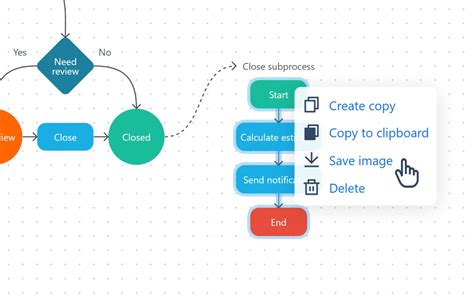 Flowchart Editor Dgrm
