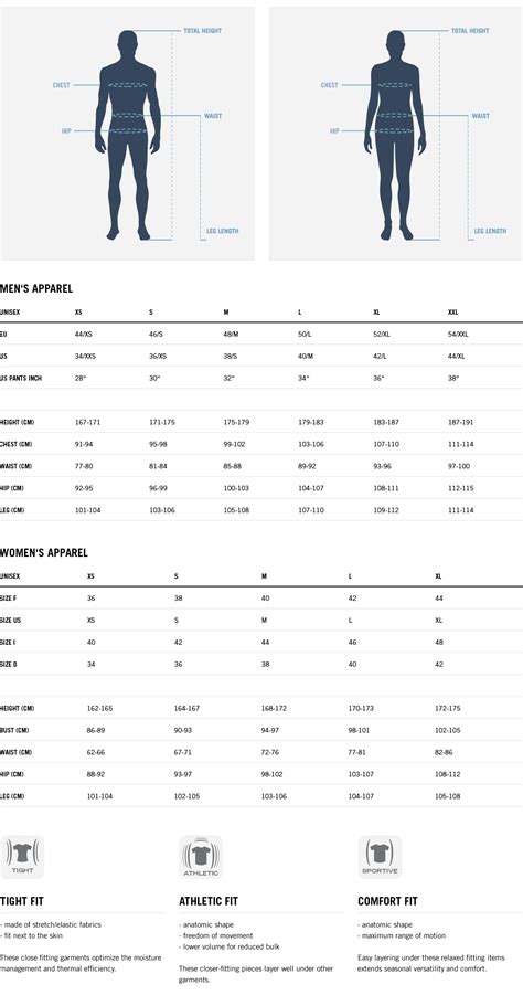 Dynafit Radical Down Rds Hooded Jacket Women Thermo Kabátok