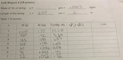 solved lab report 4 18 points mass of 1 m of string