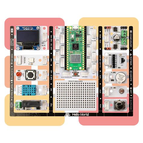 Buy PicobricksRaspberry Pi Pico W Starter Kit With 12 Detachable
