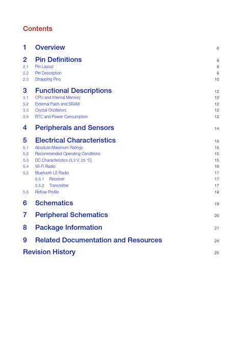 Esp32 Pico D4 System In Package Espressif