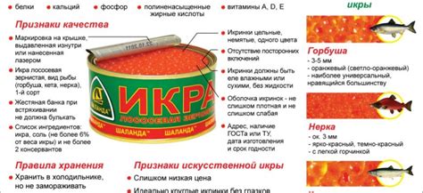 Икра нерки: полезные свойства, калорийность и способы засолки