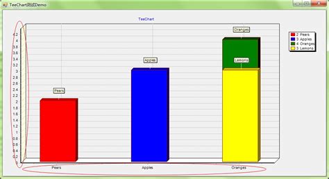 Matlab 在figure界面去掉图像的坐标刻度 程序员大本营