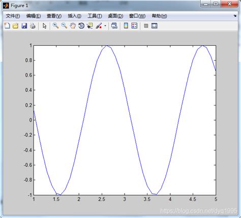 如何使用matlab的程序语句实现三角函数图形的输出matlab中怎么让sin输出数值 Csdn博客