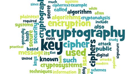 Hash Code Generators And Cryptography Tools My Tec Bits