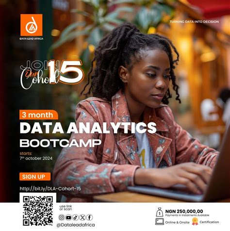 Data Lead Africa On Linkedin Dataanalytics Tech