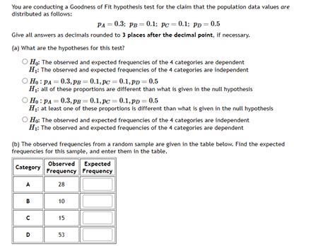 Solved You Are Conducting A Goodness Of Fit Hypothesis Test Chegg