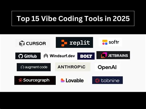 top 15 vibe coding tools transforming ai driven software development in