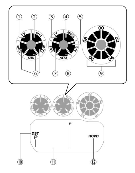 Indicators Module No 3547 G Shock Support Casio