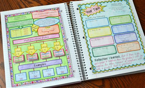 Math In Demand 7th Grade Math Interactive Notebook