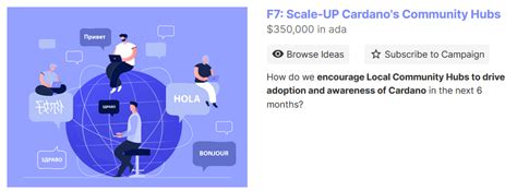 github catalyst challenges f7 scale up cardanos community hubs how