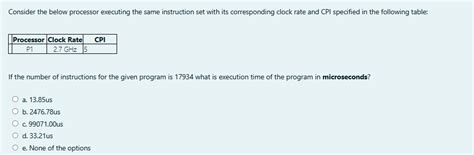 Solved Consider The Below Processor Executing The Same