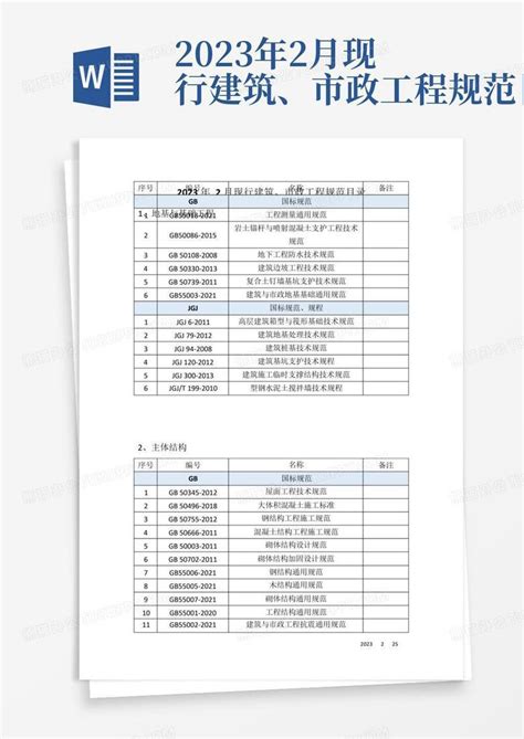 2023年2月现行建筑、市政工程规范目录word模板下载编号qzmgdpmo熊猫办公