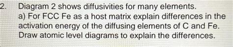 Solved Diagram 2 Shows Diffusivities For Many Elements A