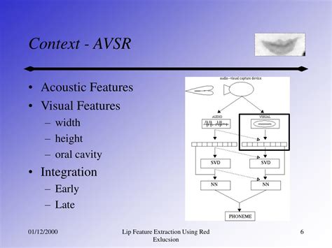 Ppt Lip Feature Extraction Using Red Exclusion Powerpoint