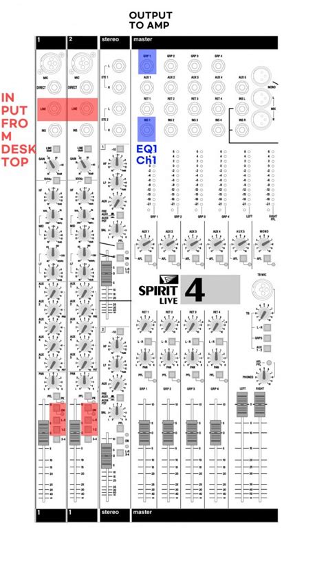 Need To Advice On Wiring Mixer And Equalizer Using Insert Cable What S Best Audio And Video