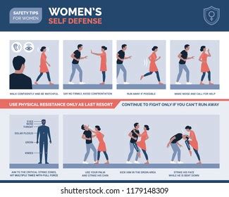Womens Self Defense Advices Sexual Assault Stock Vector Royalty Free