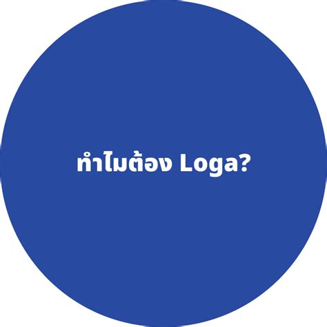 Loga Loga แอประบบสมาชิกสำหรับร้านค้า ทำแอป บัตรสมาชิก สะสมแต้ม