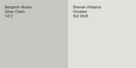 Benjamin Moore Silver Chain Vs Sherwin Williams Ghosted Comparison