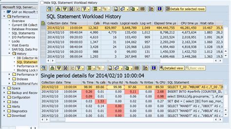 solved ms sql db sql statement index tuning sap community