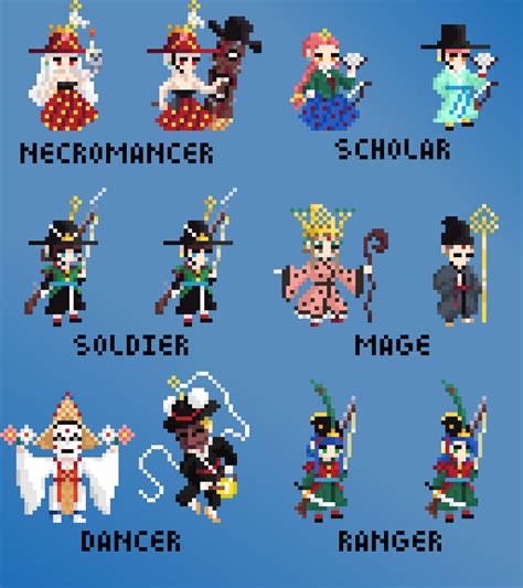 First Round Of Korea Inspired Rpg Classes Descriptions In The