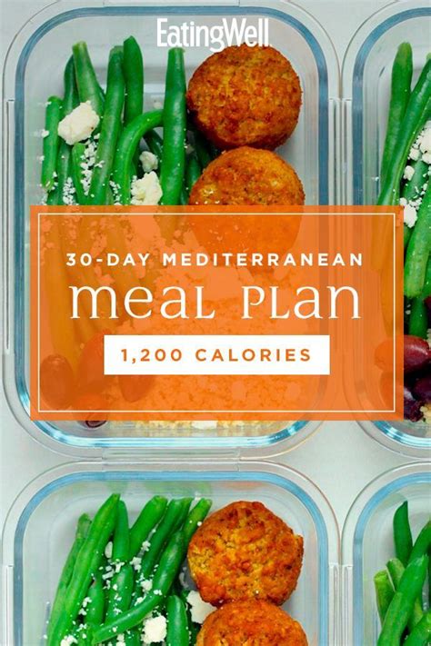 30 Day Low Carb Mediterranean Meal Plan Artofit
