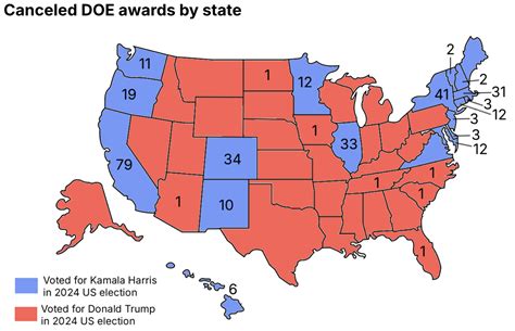 🌎 Clean Energy Rollbacks Short Circuit In Court