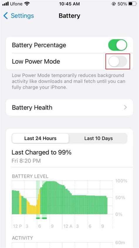 How To Fix Screen Time Not Showing Data On Iphone Saint