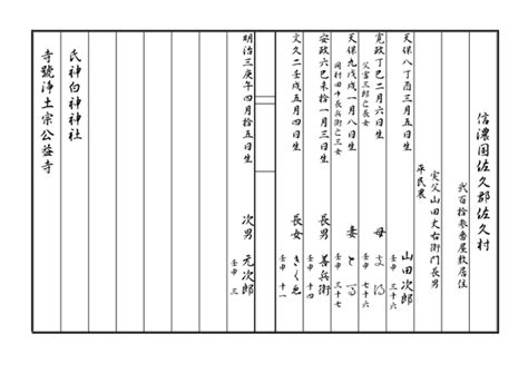 【岩見沢公益社】相続の栞～3戸籍の基礎知識 10明治5年式戸籍（壬申戸籍）について～相続手続・遺品整理支援サービス